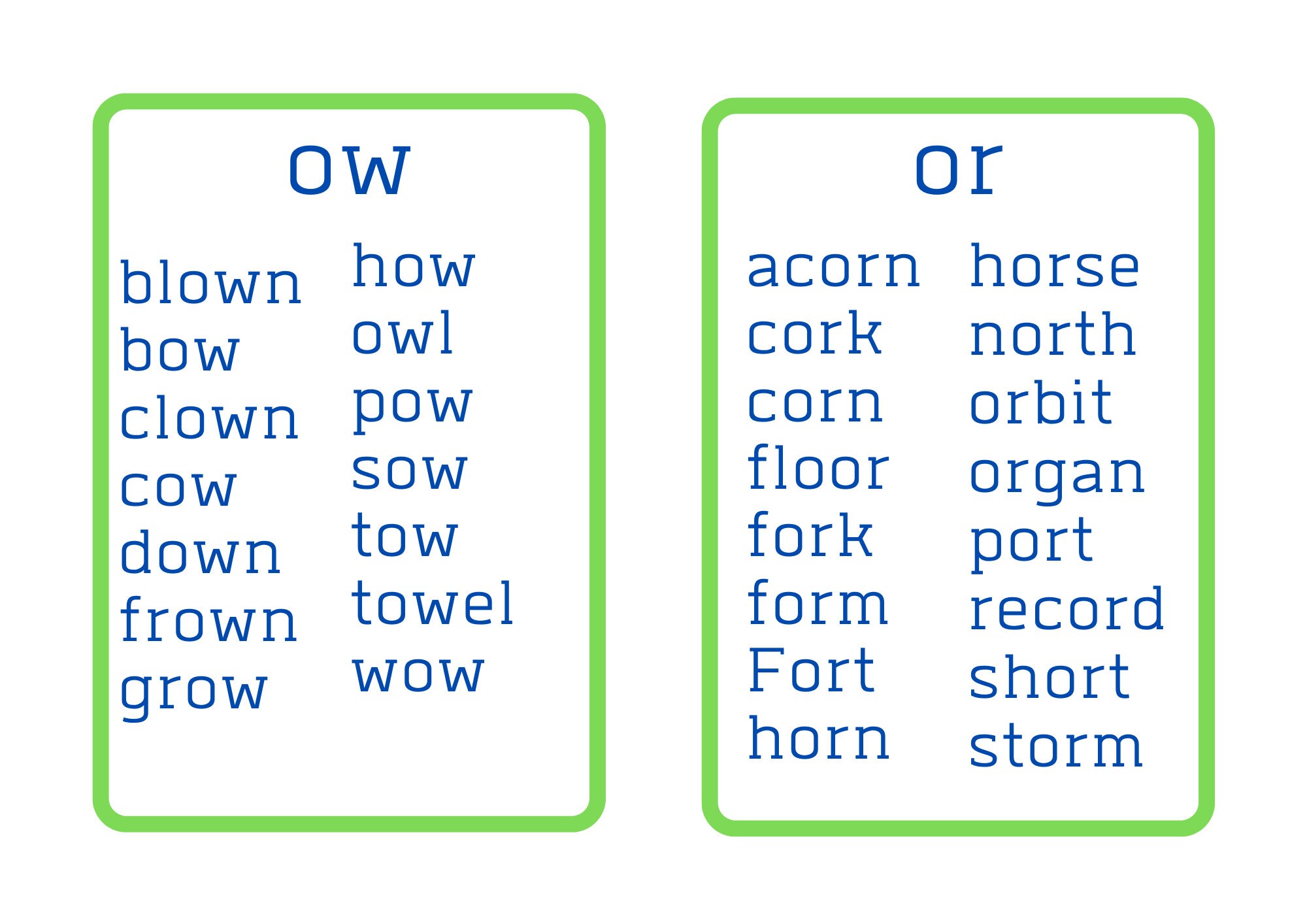 Montessori Green Series COMPLETE SET (print Edition) - Etsy