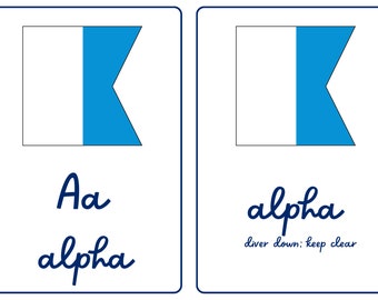 The Nautical Alphabet: International Maritime Signal Flags - Etsy