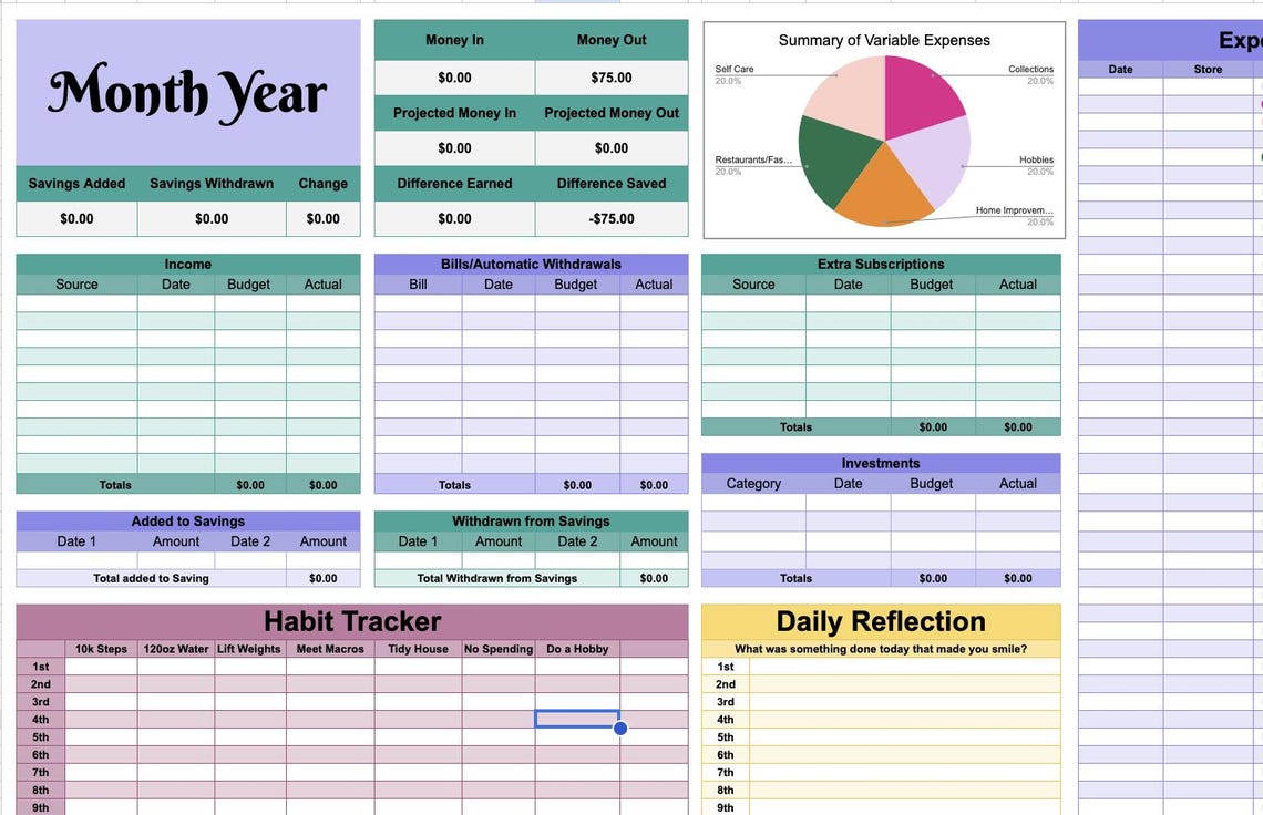 Budget, Habit/goal Tracker, and Reflection Bundled in ONE Tracker ...