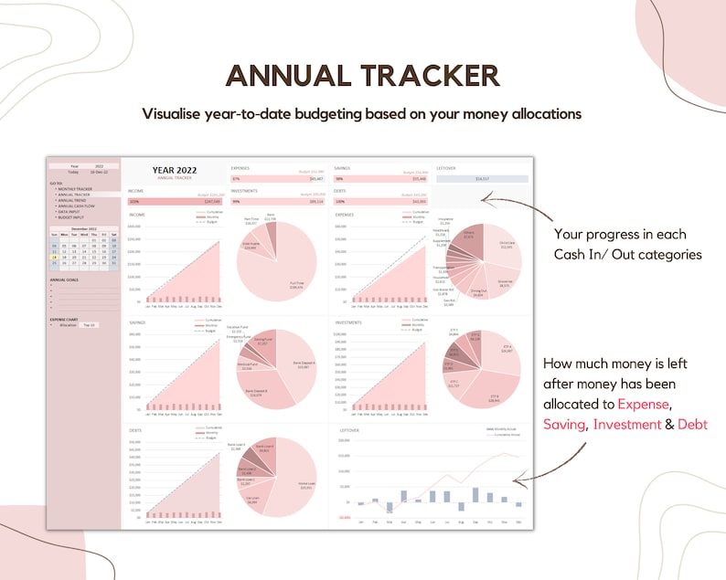 Personal Finance Dashboard | Excel Financial Planner, Expense Tracker ...