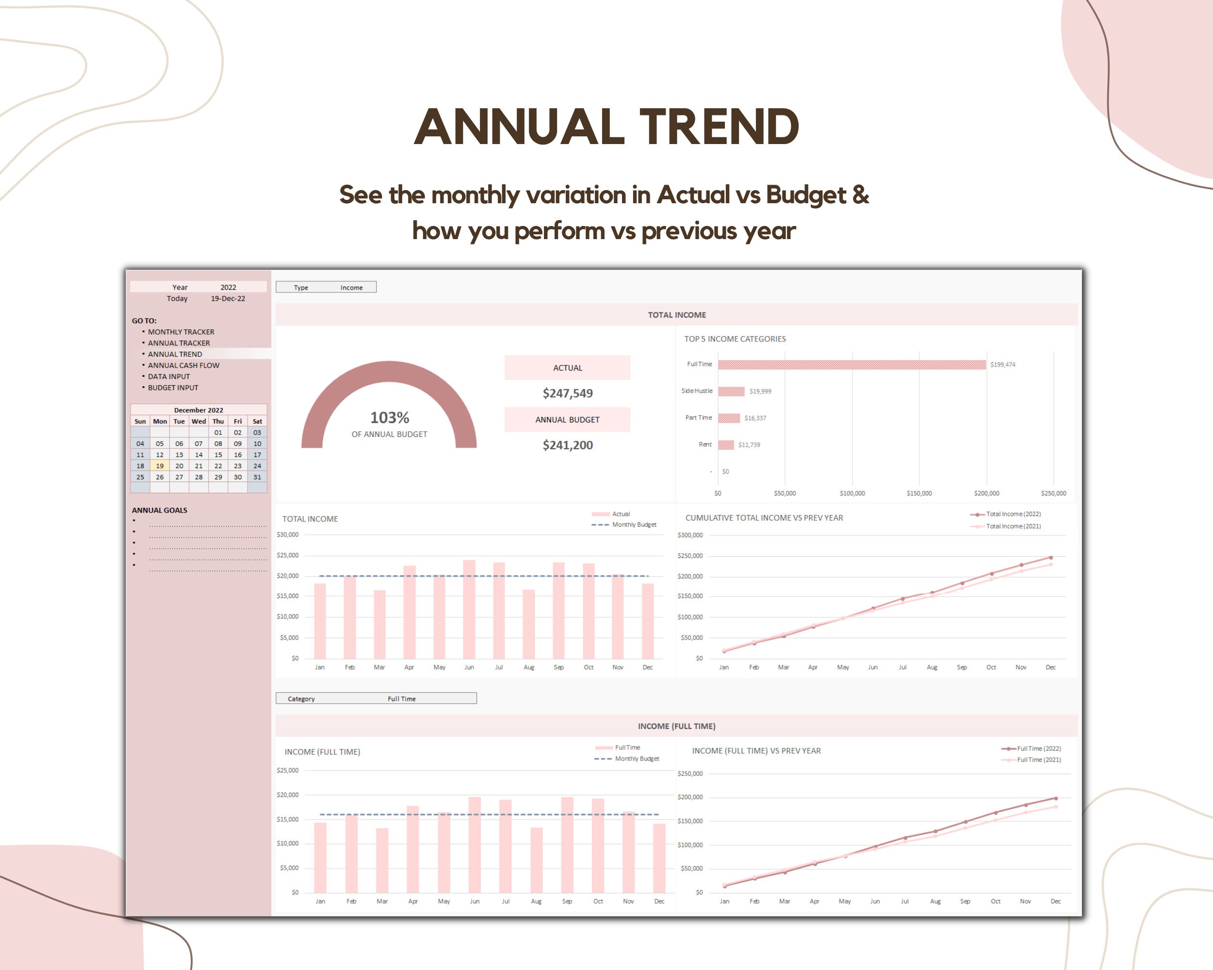 Personal Finance Dashboard | Excel Financial Planner, Expense Tracker ...