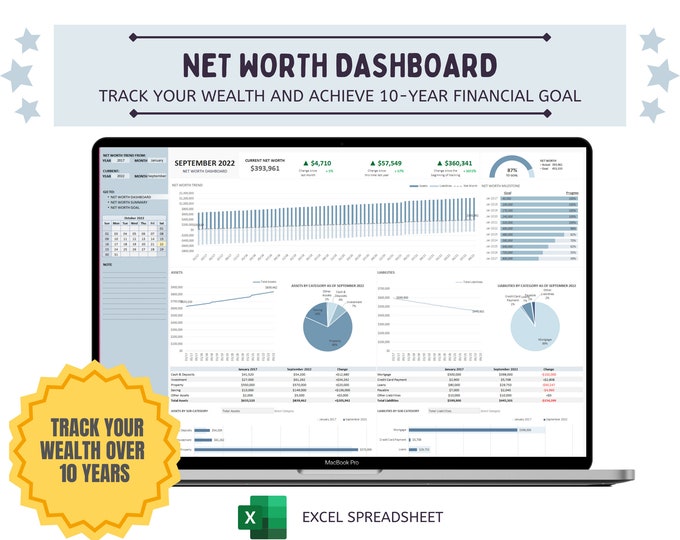 NET WORTH TRACKER Spreadsheet for Google Sheets | Assets & Liabilities ...
