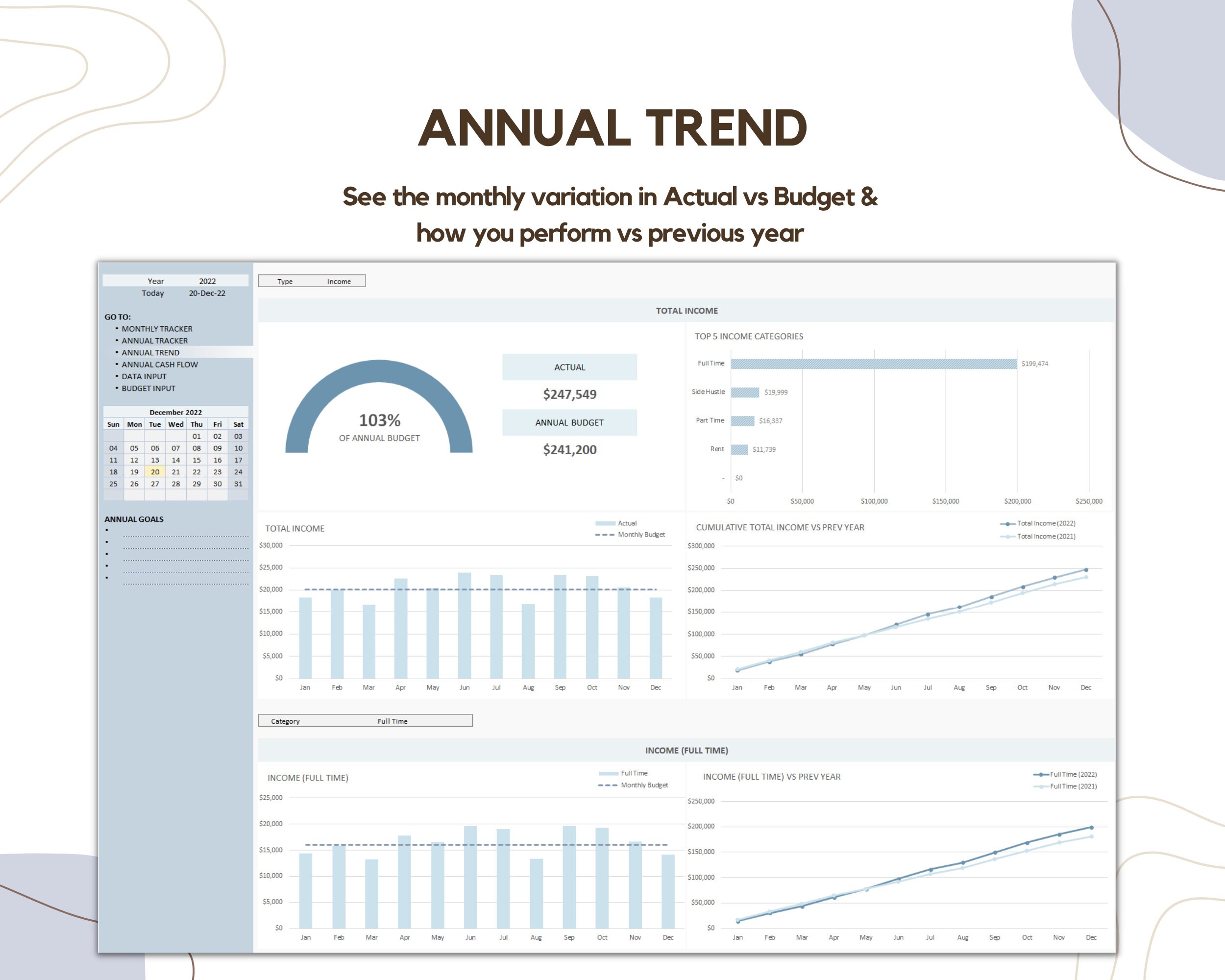 Personal Finance Dashboard Excel Annual & Monthly Budget Planner ...