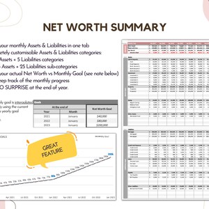 Net Worth Dashboard | Excel Wealth Tracker, Annual Budget Net Worth ...