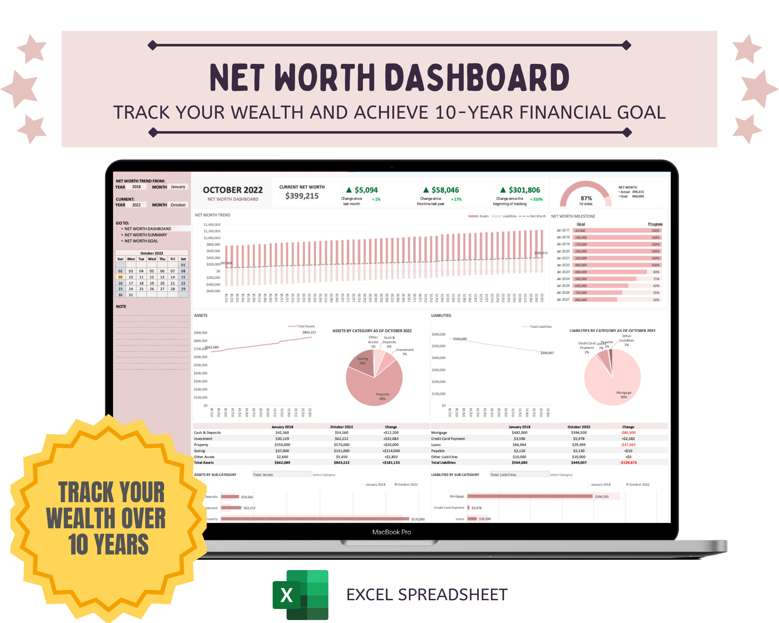 Net Worth Dashboard Excel Wealth Tracker, Annual Budget Net Worth ...