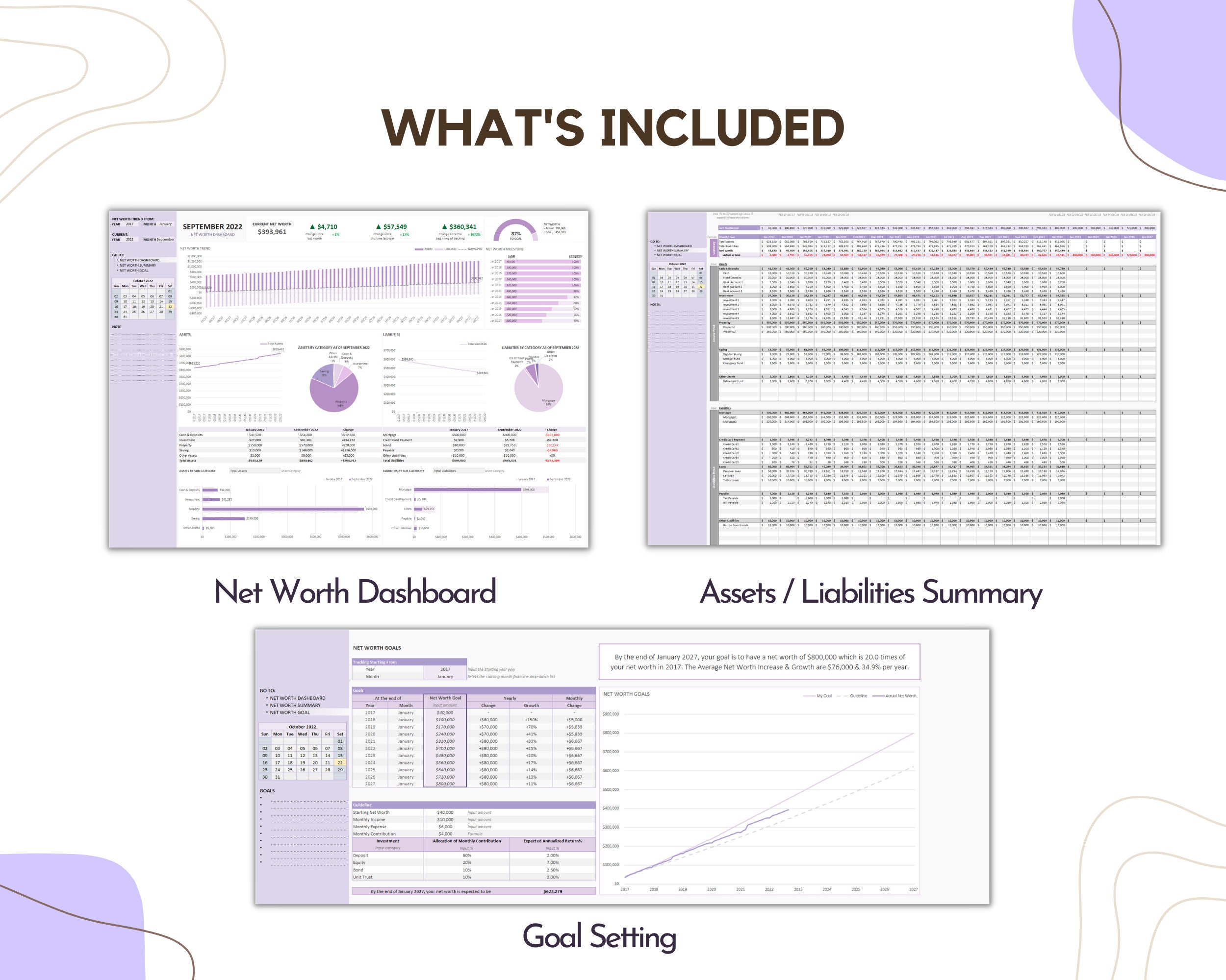 Net Worth Dashboard Excel Money Tracker, Assets and Liabilities ...