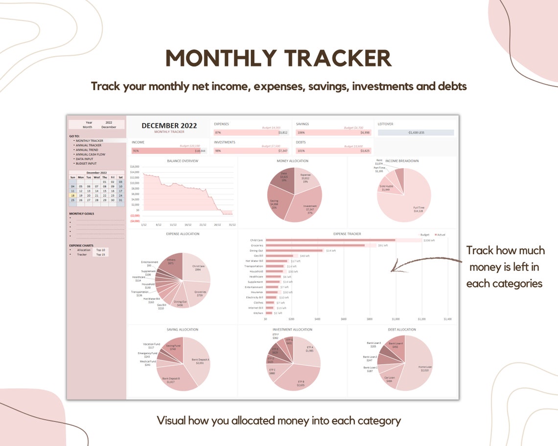 Personal Finance Dashboard Excel Financial Planner, Expense Tracker ...