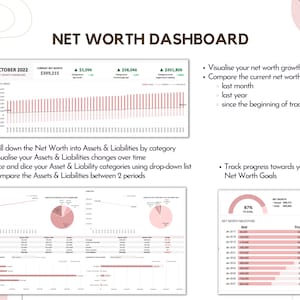 Net Worth Dashboard | Excel Wealth Tracker, Annual Budget Net Worth ...