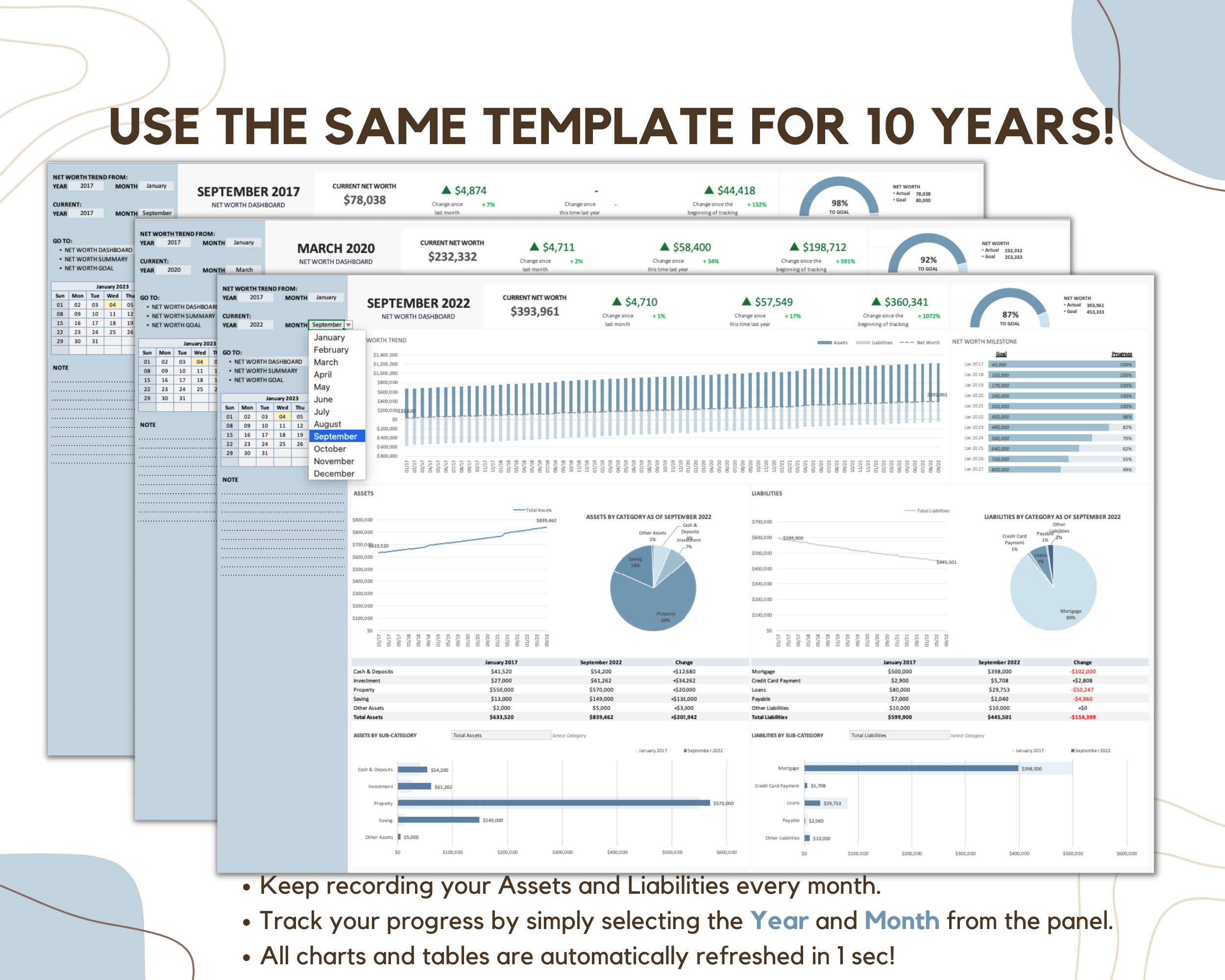 2026 Net Worth Dashboard | Excel 10 Year Wealth Tracker, Annual Budget ...