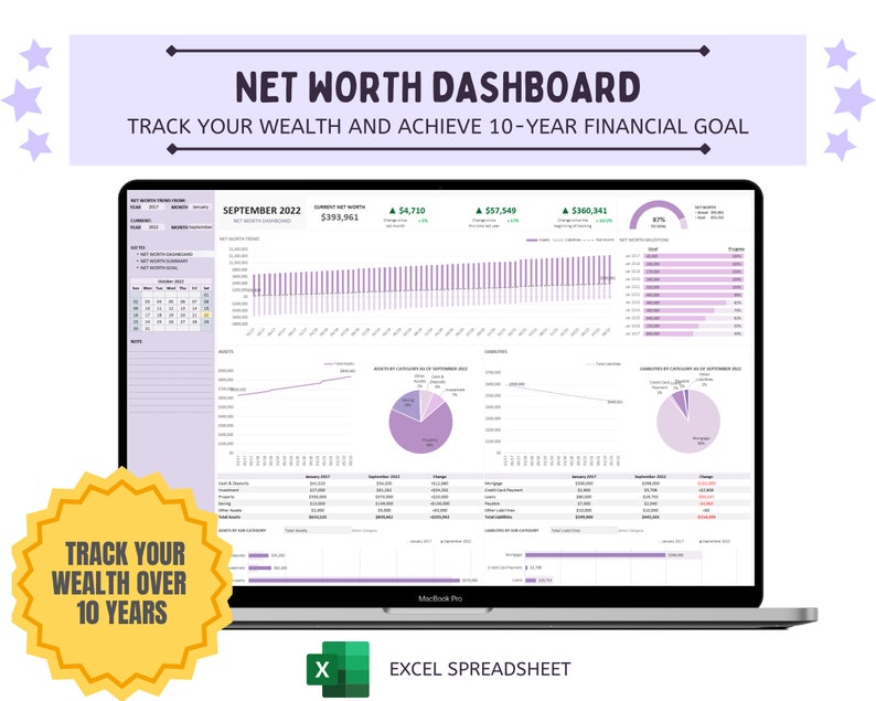 Net Worth Dashboard | Excel Money Tracker, Assets and Liabilities ...