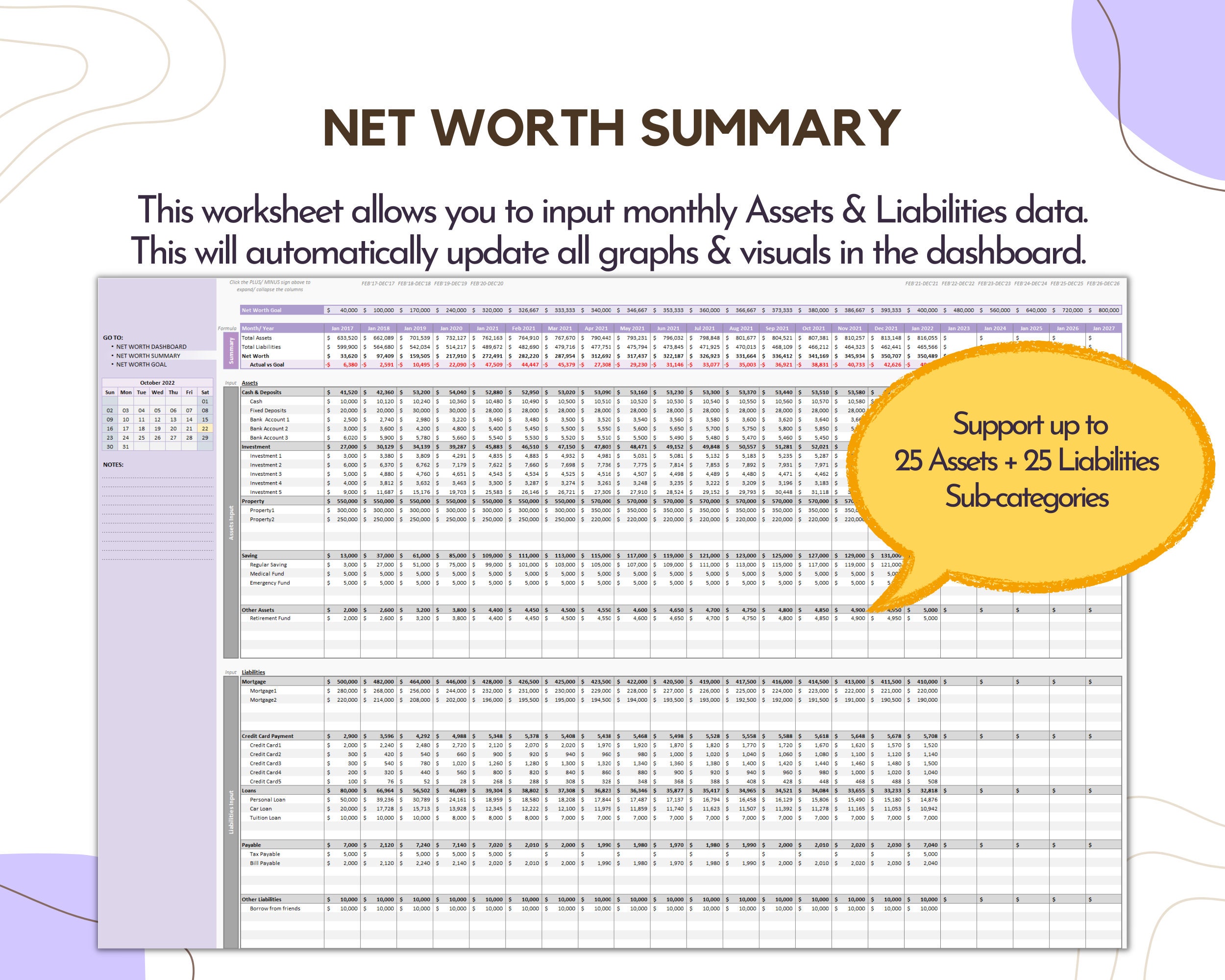 Net Worth Dashboard Excel Money Tracker, Assets and Liabilities ...