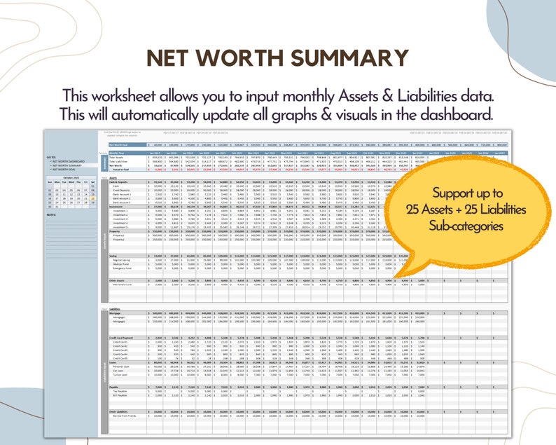 Net Worth Dashboard | Excel 10 Year Wealth Tracker, Annual Budget ...
