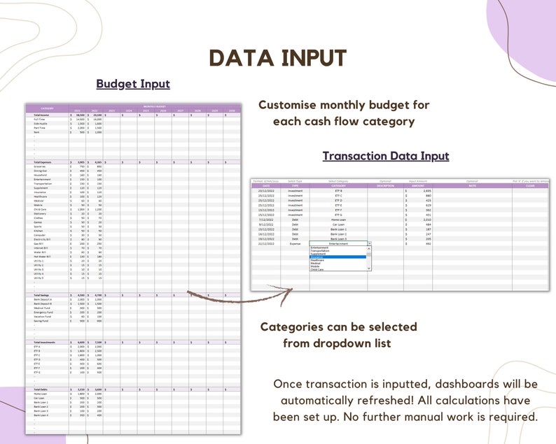 Personal Finance Dashboard Excel Expense & Spending Tracker, Digital ...