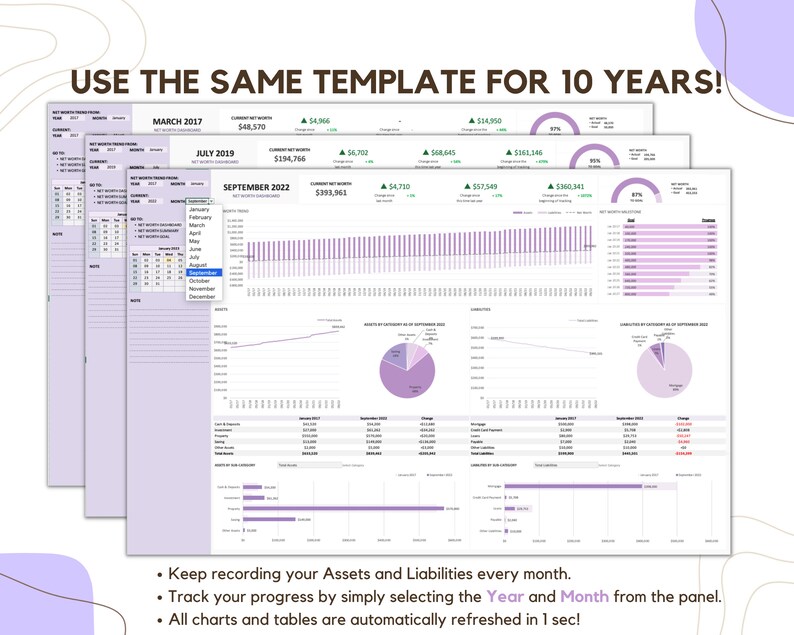 Net Worth Dashboard Excel Money Tracker, Assets and Liabilities ...