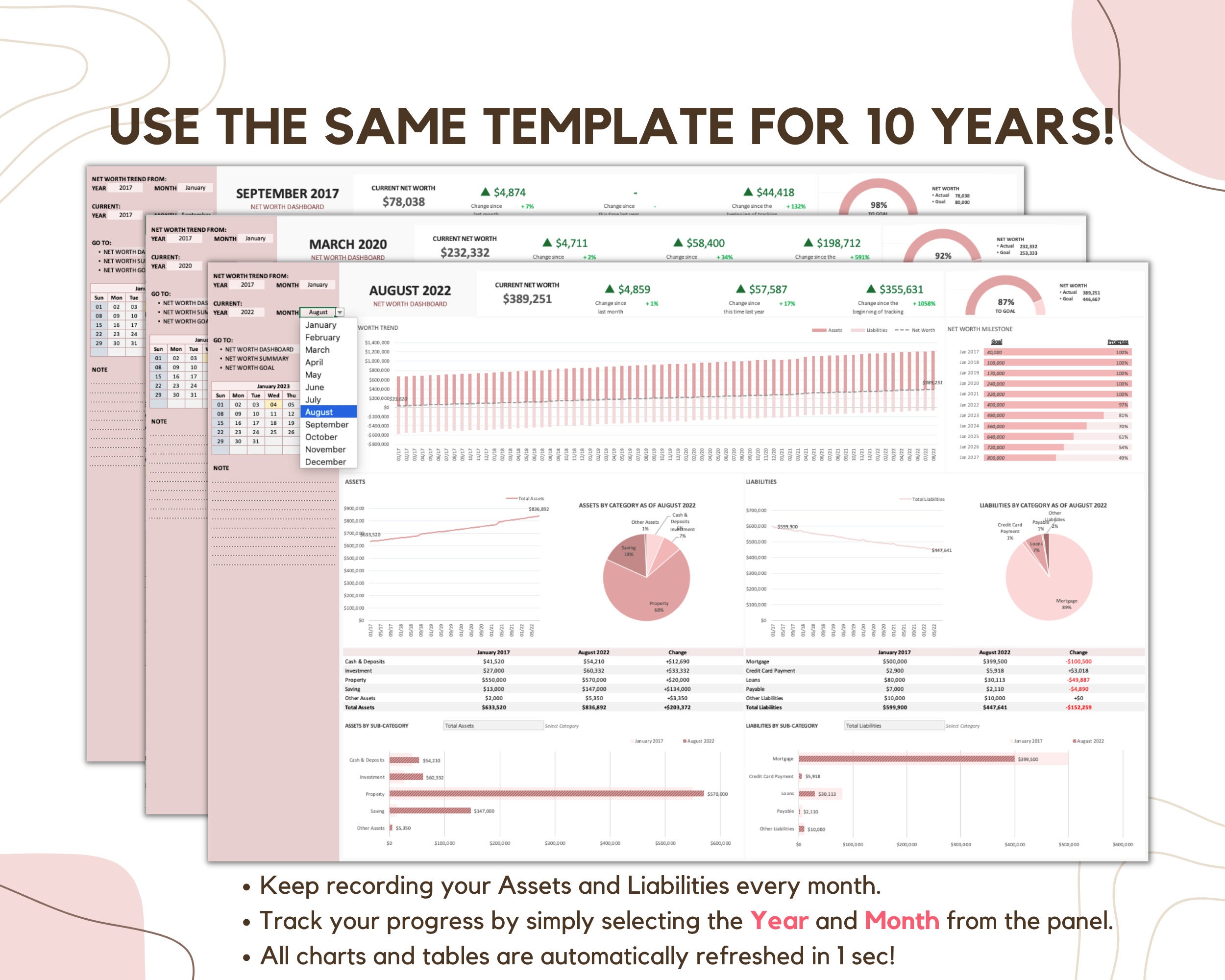 Net Worth Dashboard Excel Wealth Tracker, Annual Budget Net Worth ...