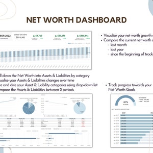 2026 Net Worth Dashboard | Excel 10 Year Wealth Tracker, Annual Budget ...