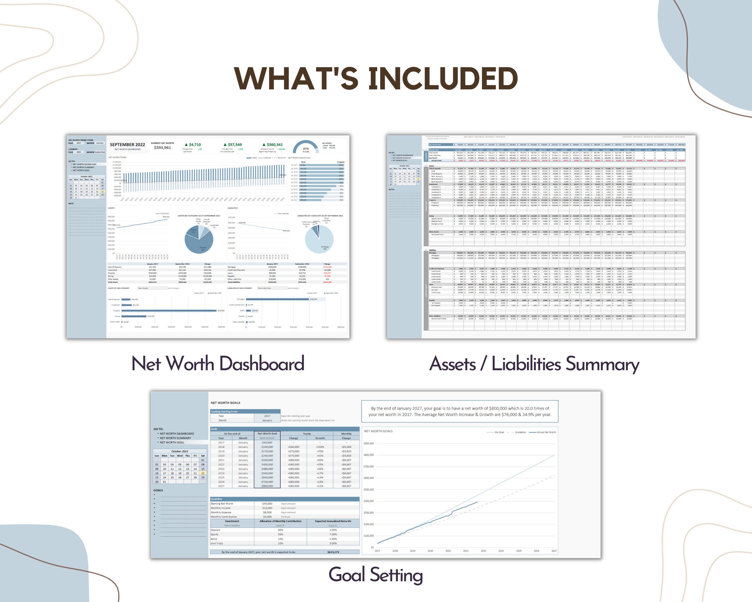 Net Worth Dashboard | Excel 10 Year Wealth Tracker, Annual Budget ...