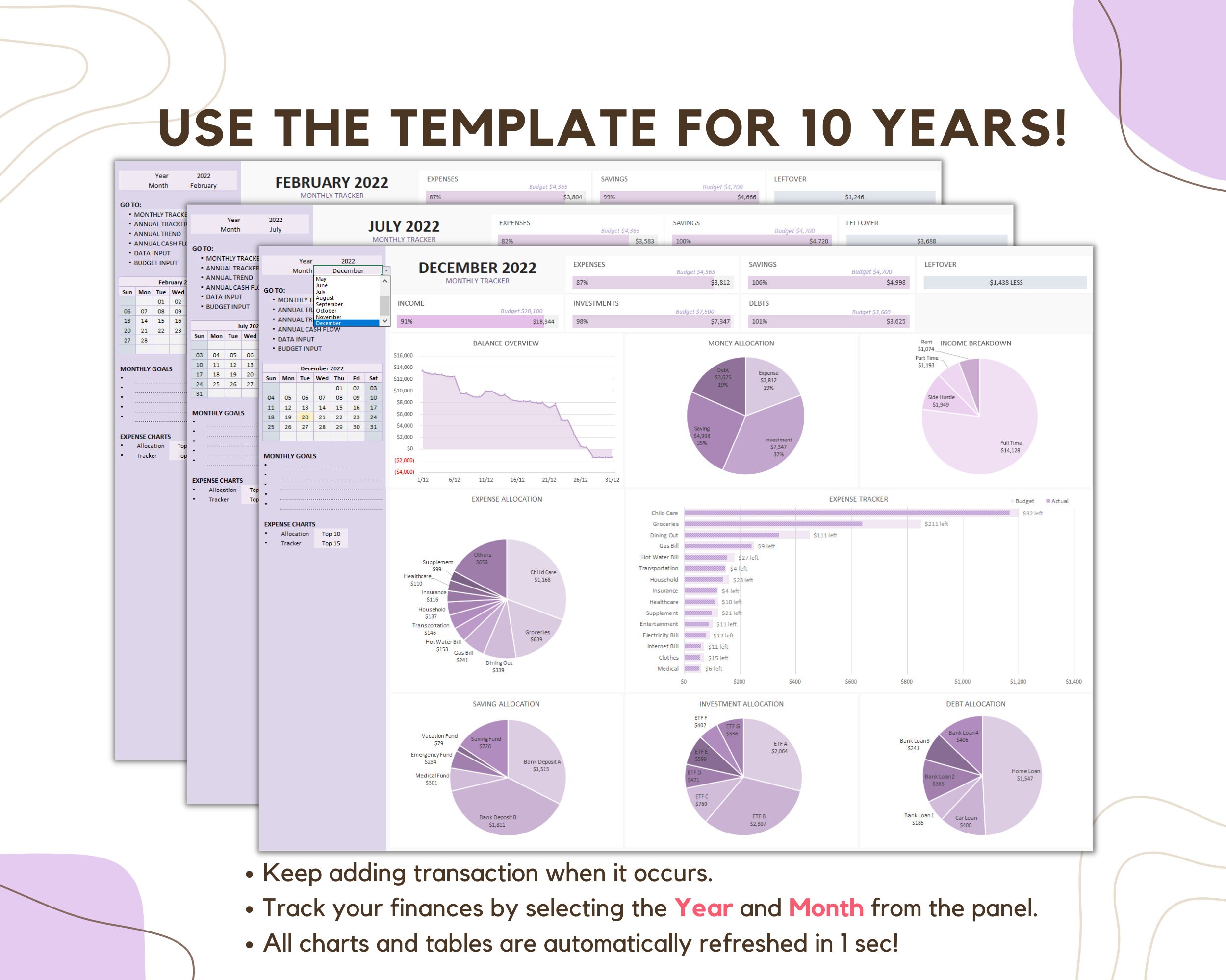 Personal Finance Dashboard Excel Expense & Spending Tracker, Digital ...