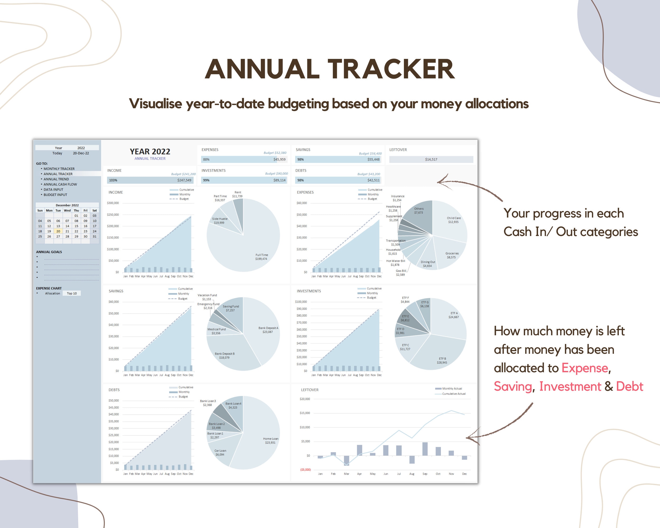 Personal Finance Dashboard | Excel Annual & Monthly Budget Planner ...