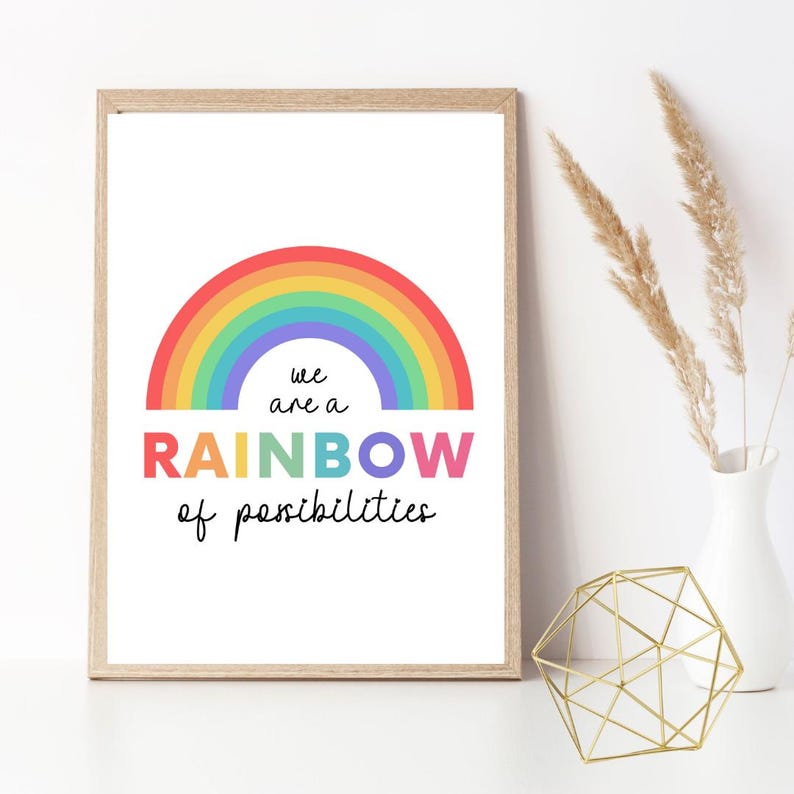 Rainbow Calm Down Posters: Classroom Mental Health Decor (digital ...