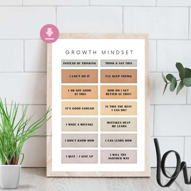 Growth Mindset Printable Poster: Boho Classroom Decor (digital Download ...