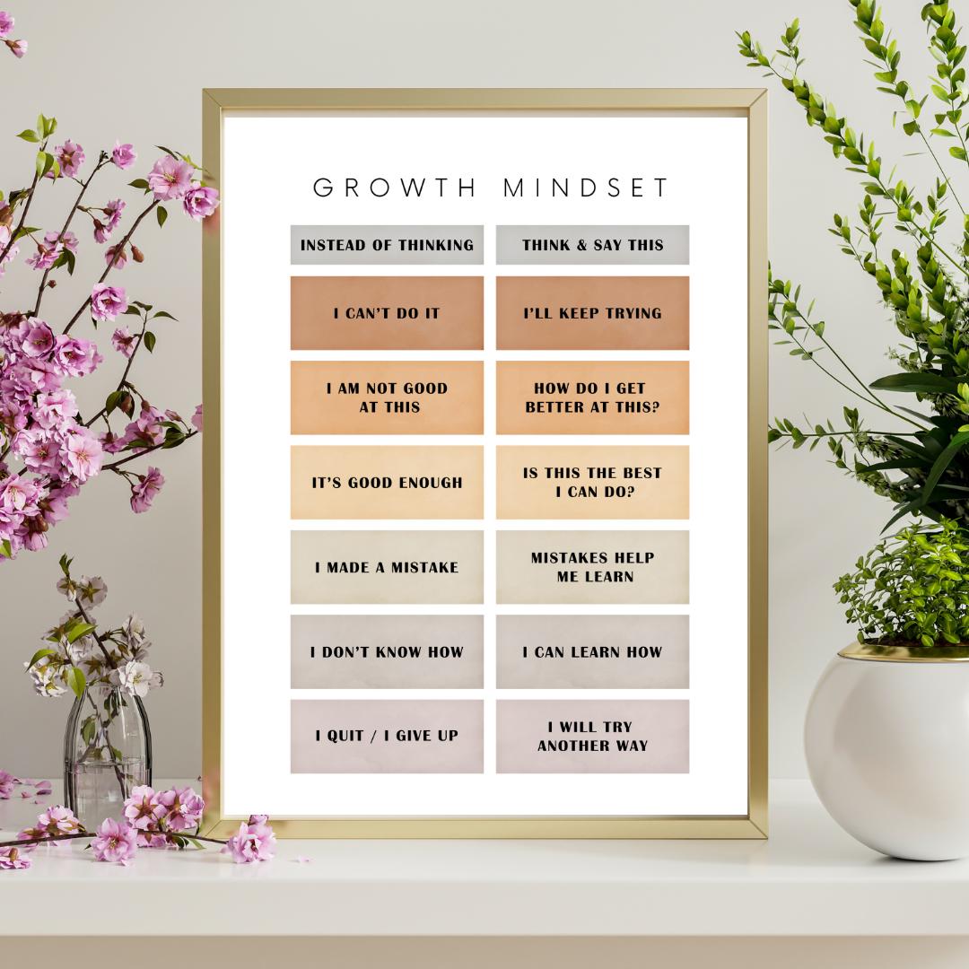 Growth Mindset Printable Poster: Boho Classroom Decor (digital Download ...
