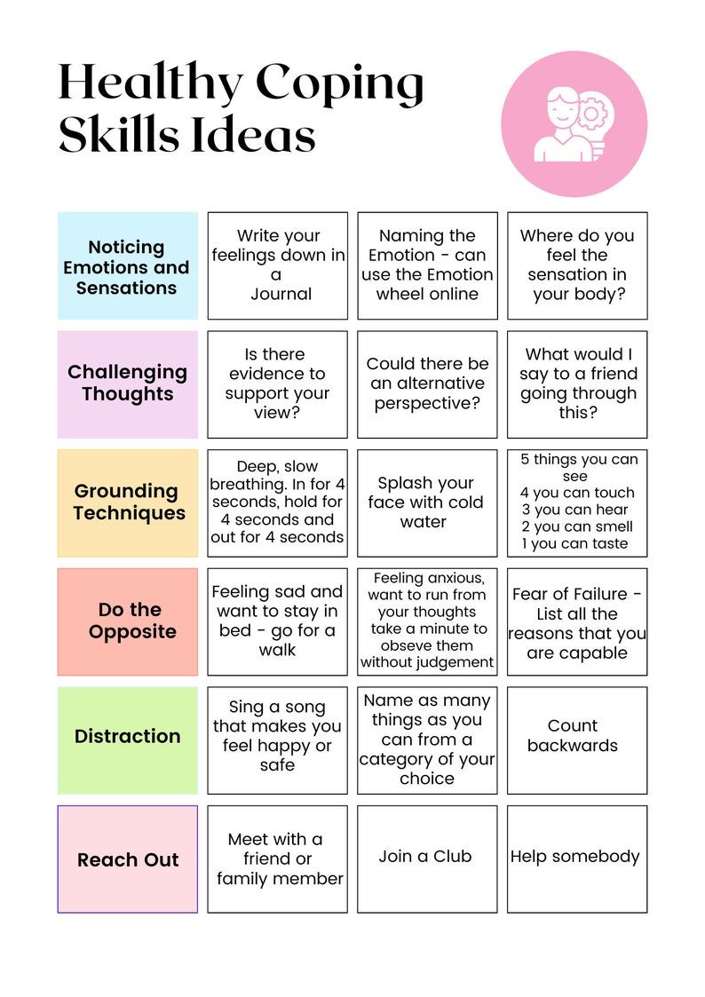 Healthy Coping Skills Ideas - Etsy