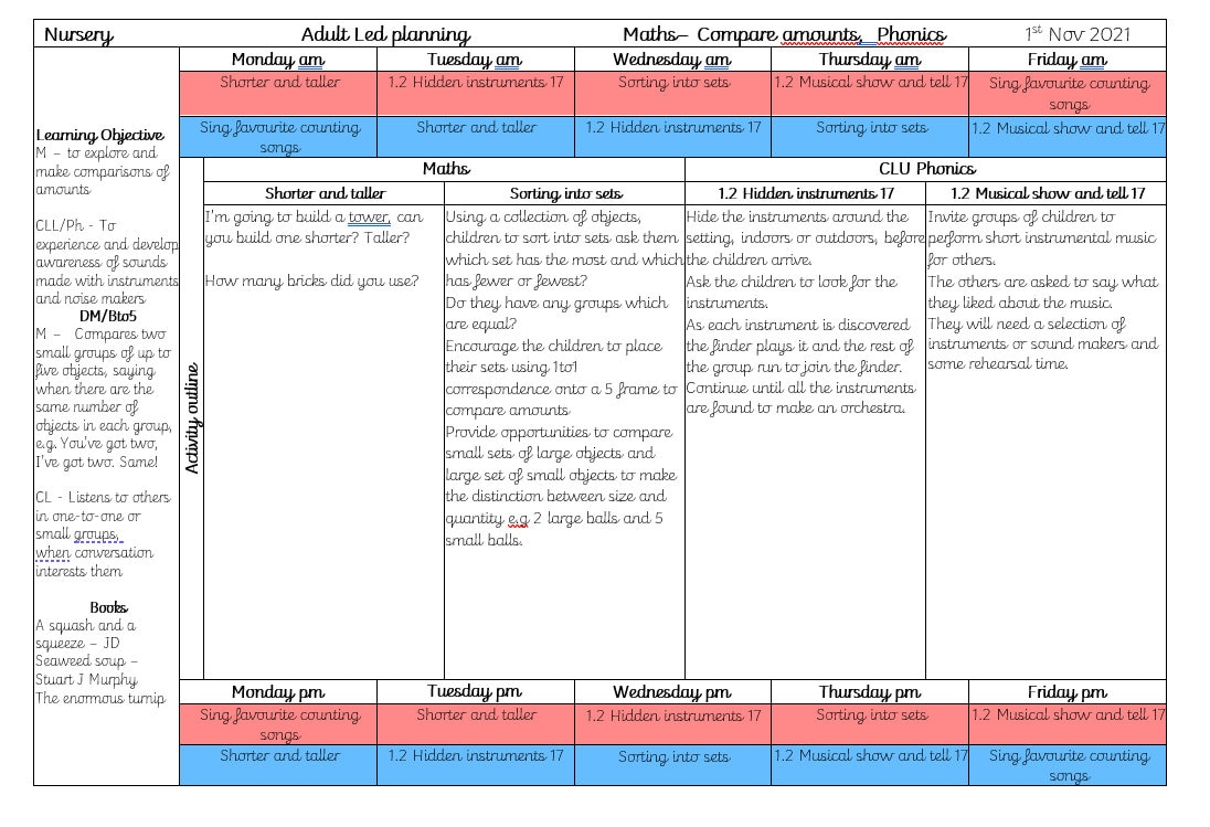 Nursery Autumn 2 Phase 1 Phonics and Wrmaths Style Planning - Etsy