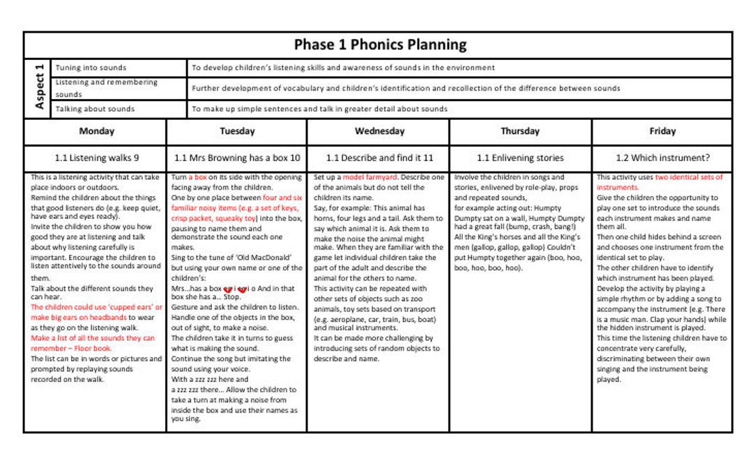 Reception Phonics Interventions Phase 1 Activity Plan 14 Weeks - Etsy