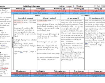 Nursery Autumn 2 Phase 1 Phonics and Wrmaths Style Planning - Etsy