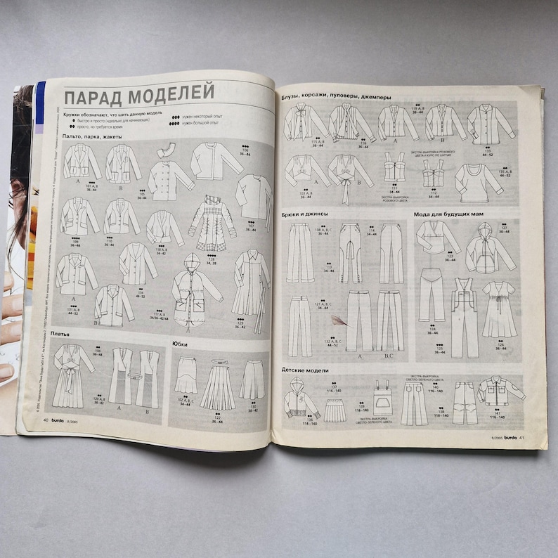 BURDA Moden Sewing Pattern Magazine Sewing Instructions Cutting Sheets ...