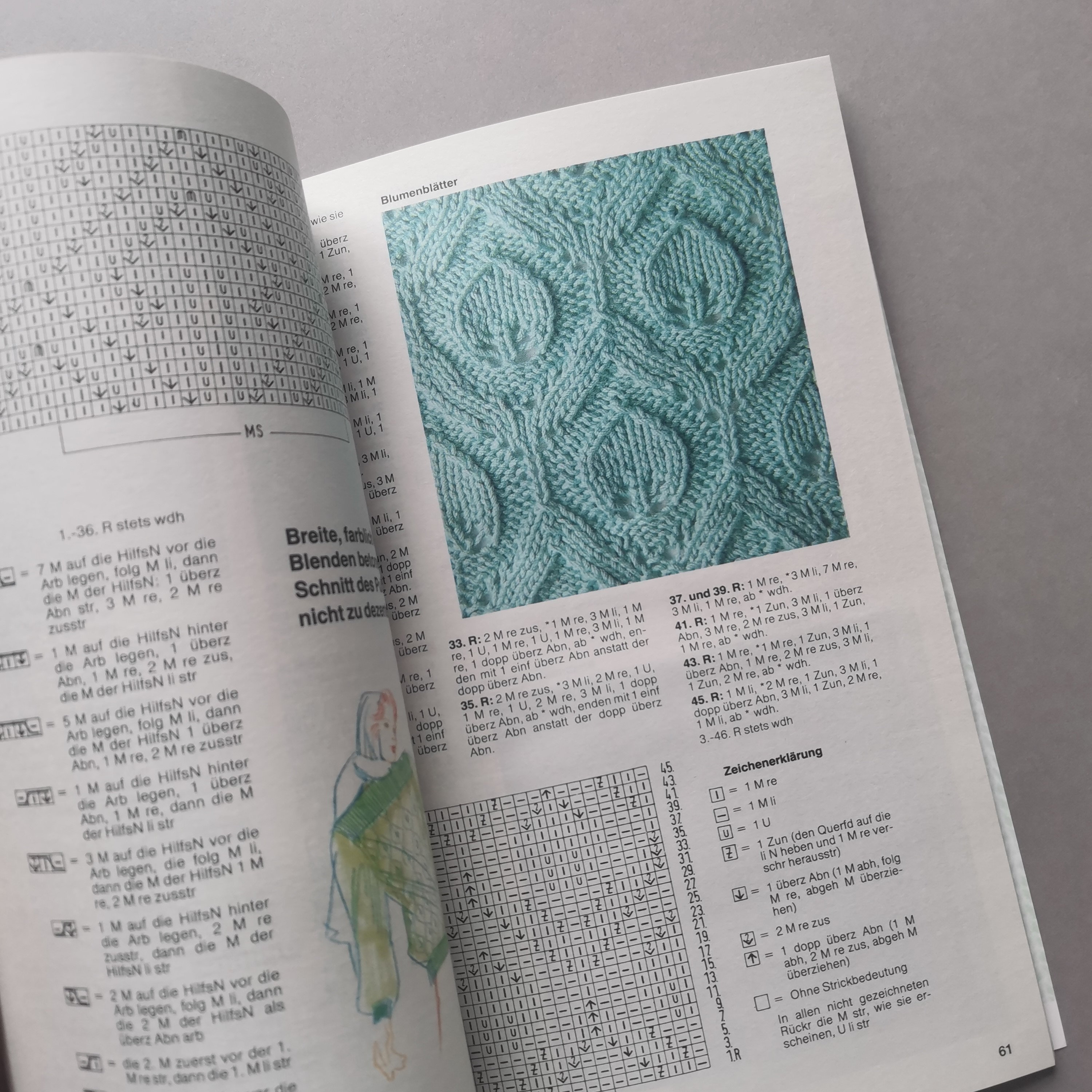 Diana Knitting Pattern Magazine STRICKMUSTER Knitting Schemes Deutsch ...