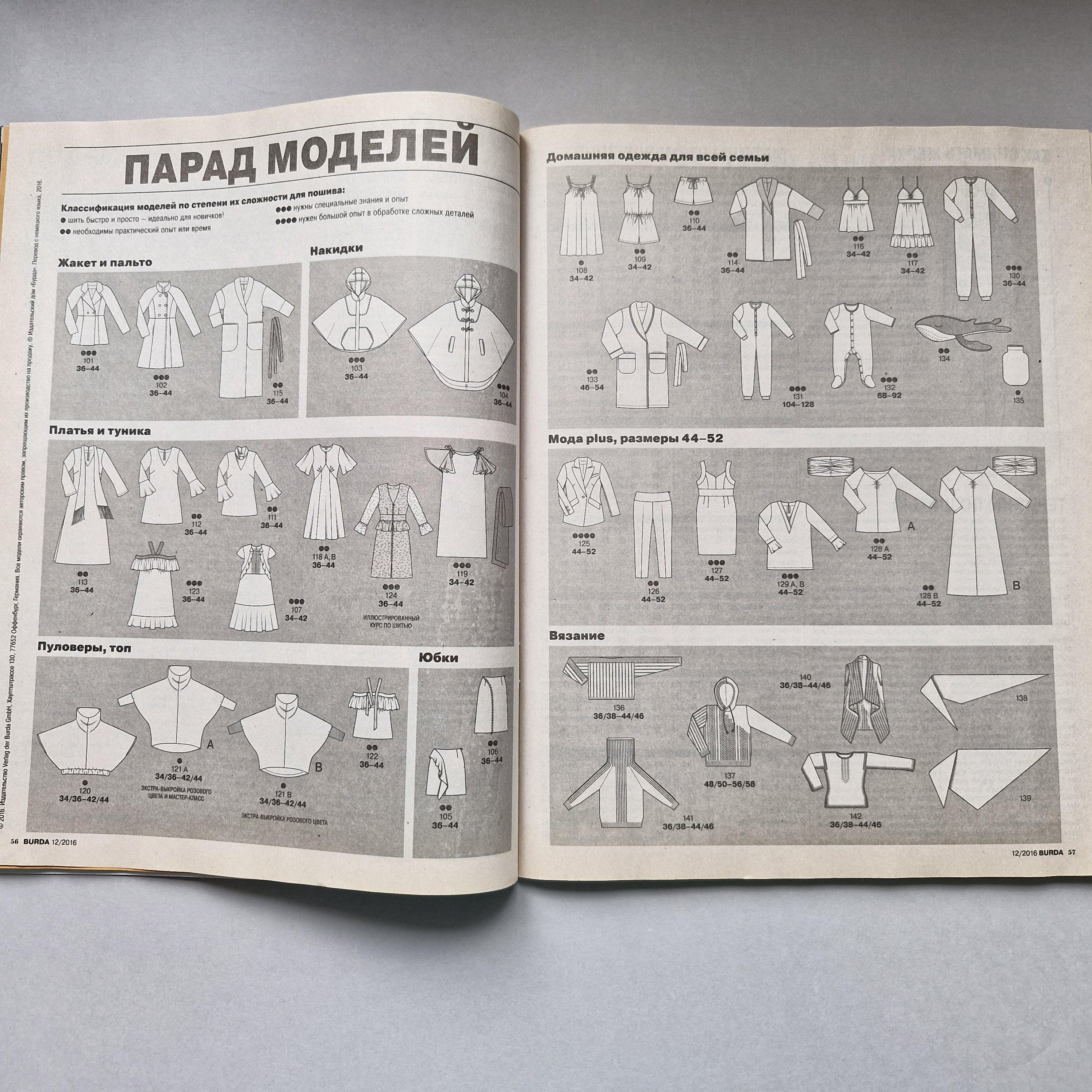 BURDA Moden Sewing Pattern Magazine Sewing Instructions Cutting Sheets ...