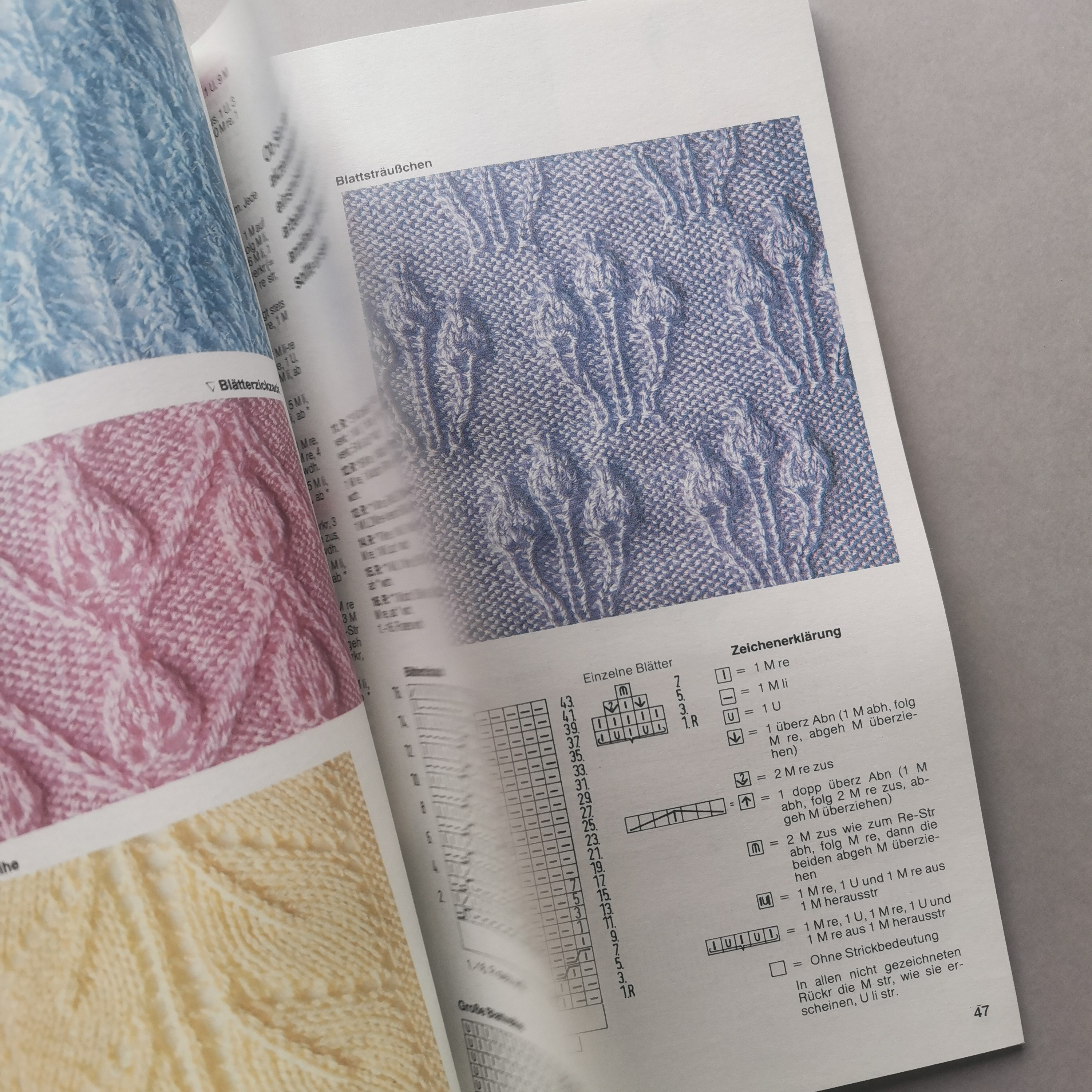 Diana Knitting Pattern Magazine STRICKMUSTER Knitting Schemes Deutsch ...