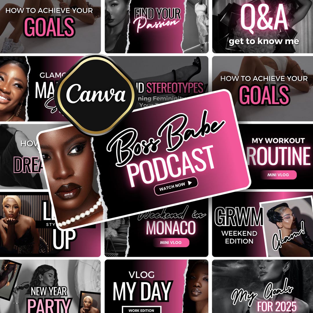 Youtube Thumbnails, Canva Templates, Editable Thumbnails, Thumbnail ...