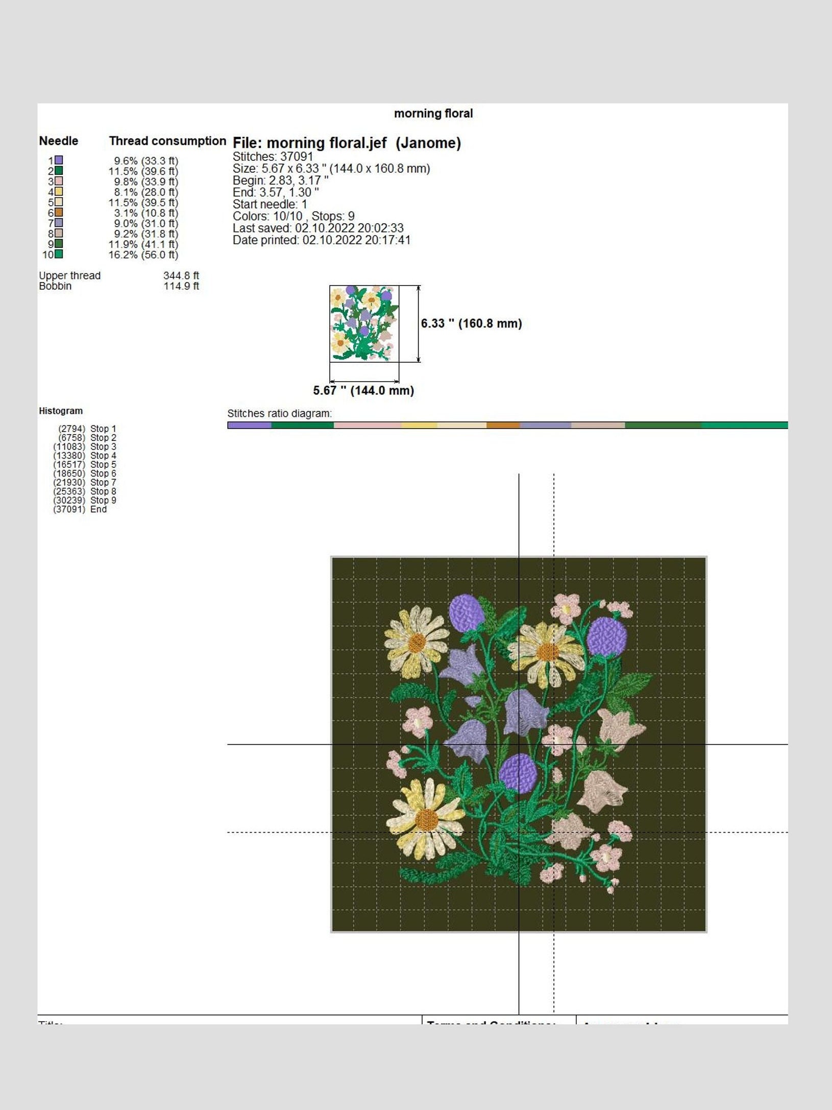 Wildflowers Embroidery Design Herb Plant Machine Embroidery - Etsy