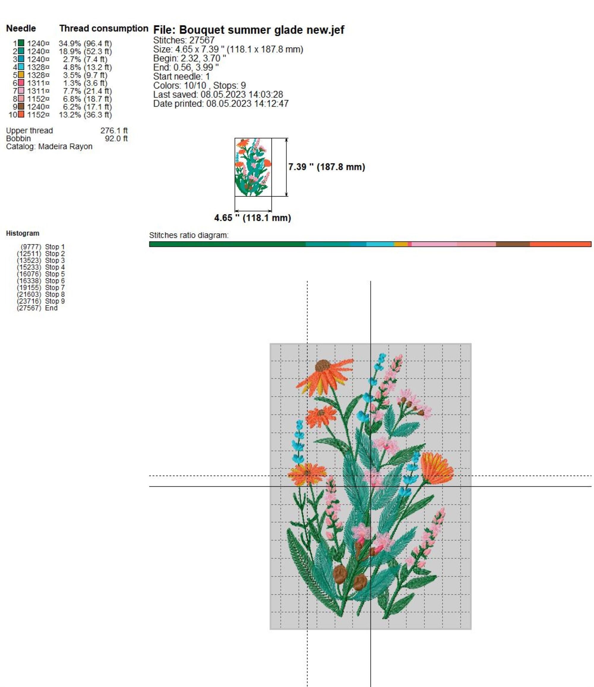 Wildflowers Embroidery Design Herb Plant Machine Embroidery - Etsy