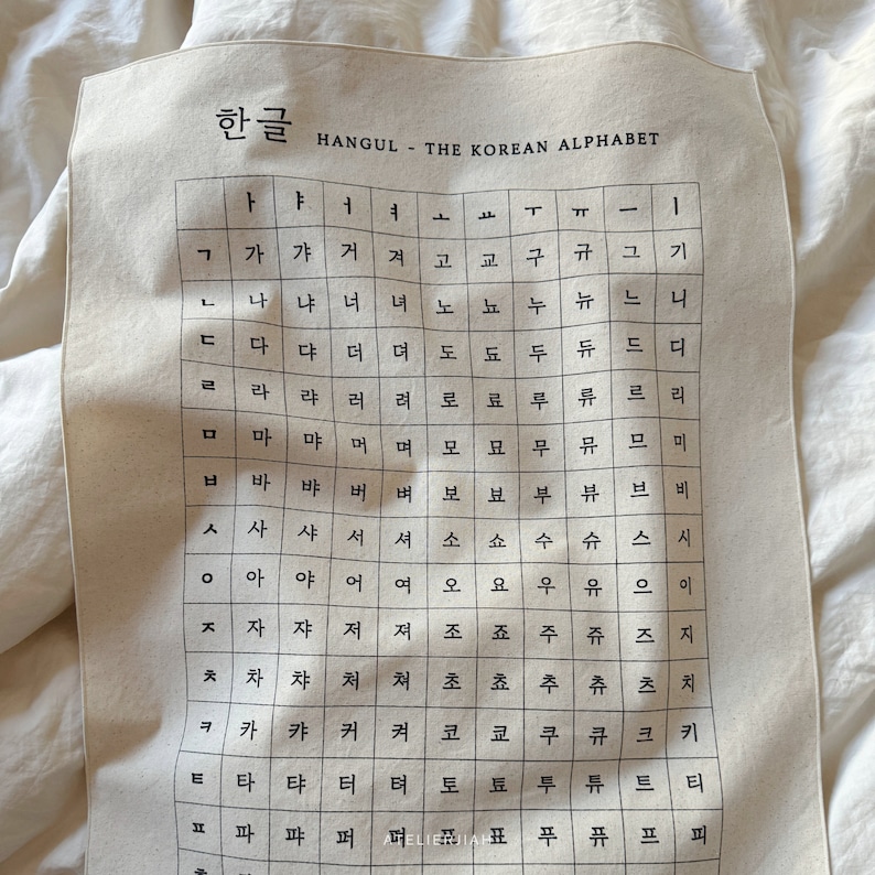 Korean Alphabet Poster Fabric Hangul Wall Hanging Tapestry - Etsy