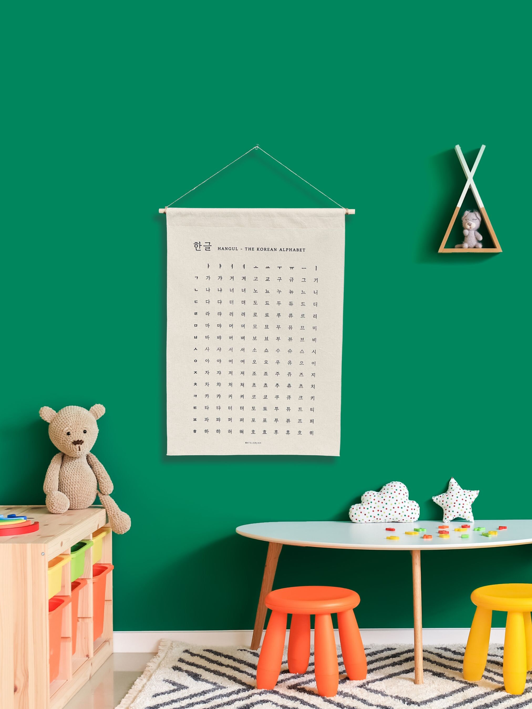 Korean Alphabet Poster Fabric Hangul Chart Wall Tapestry Etsy