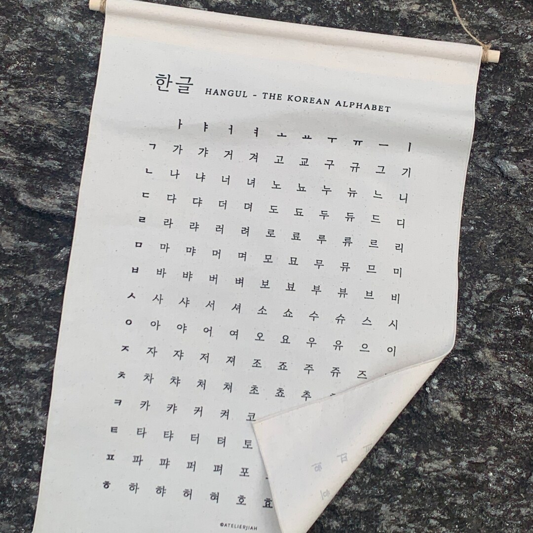 Korean Alphabet Poster Fabric Hangul Chart Wall Tapestry - Etsy