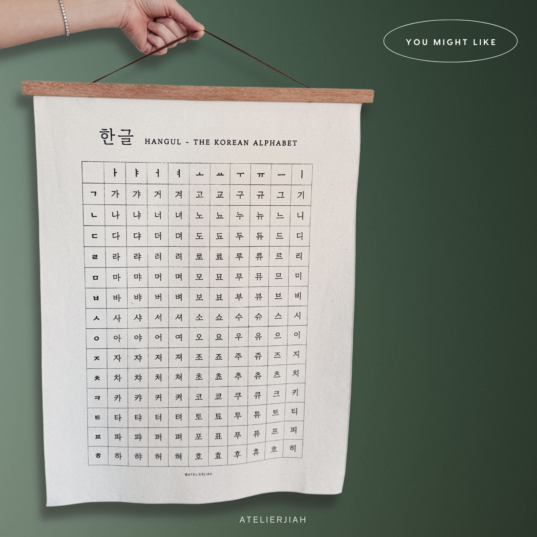 Korean Alphabet Chart Learning Korean Hangul Art Print Korean Modern ...