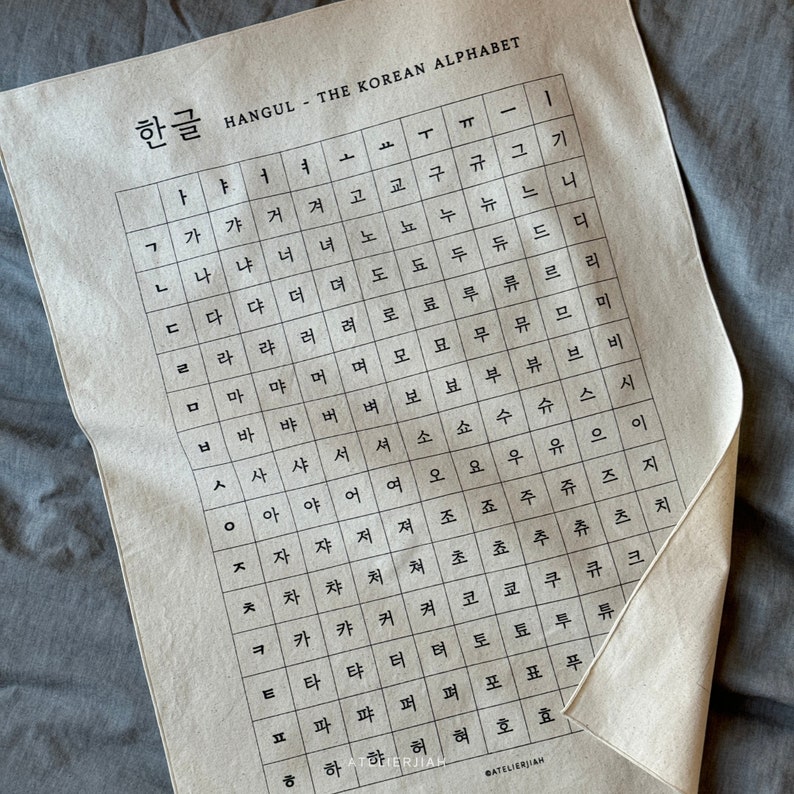 Korean Alphabet Poster Fabric Hangul Wall Hanging Tapestry - Etsy
