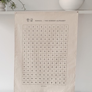 Printable Korean Alphabet Chart Korean Learning Hangul Art Print Korean ...