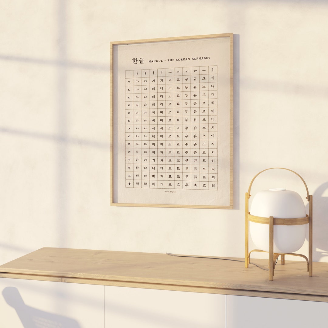 Korean Hangul Poster Fabric Korean Alphabet Chart Wall Hanging Tapestry ...