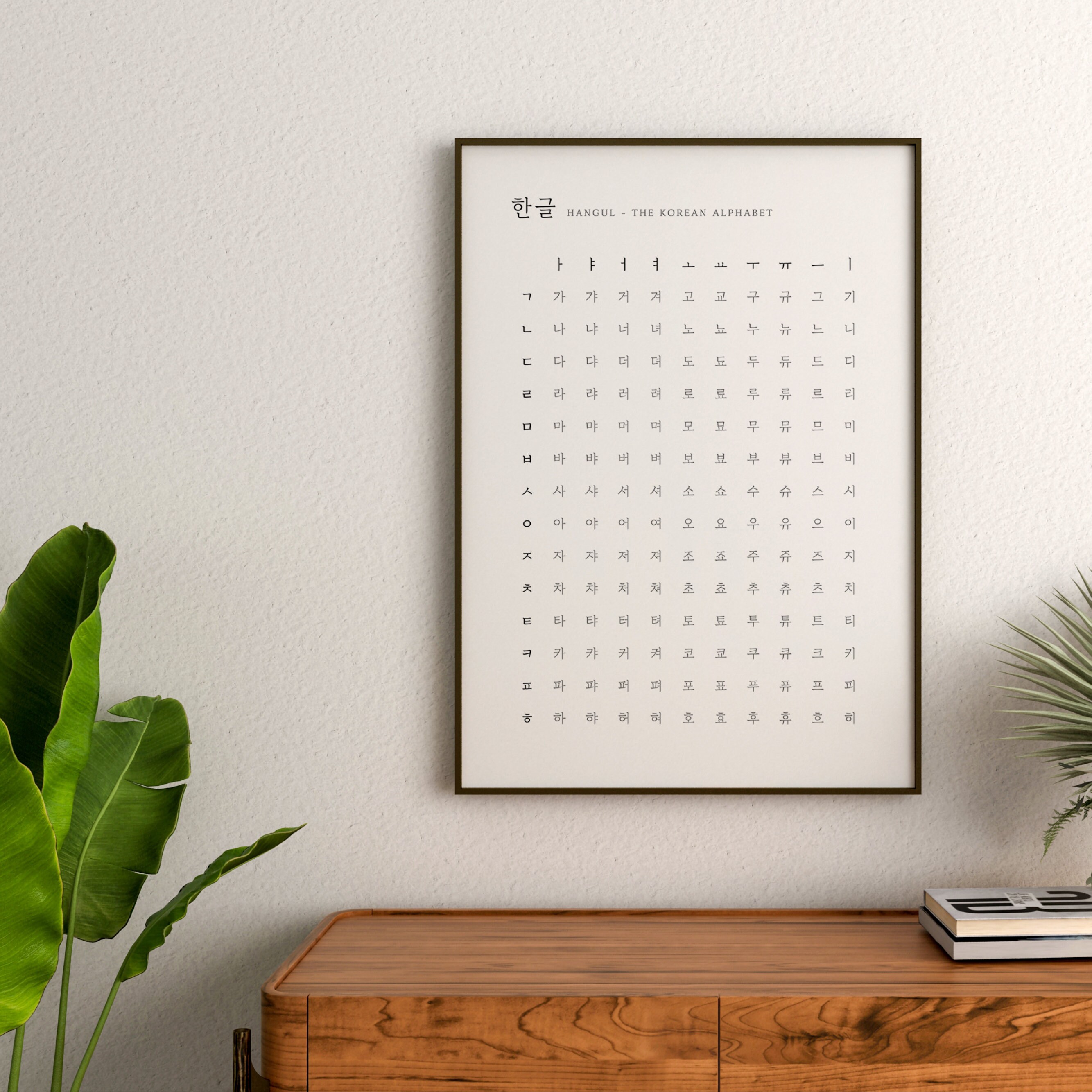 Hangul Chart Poster Korean Alphabet Poster Learning Korean Etsy
