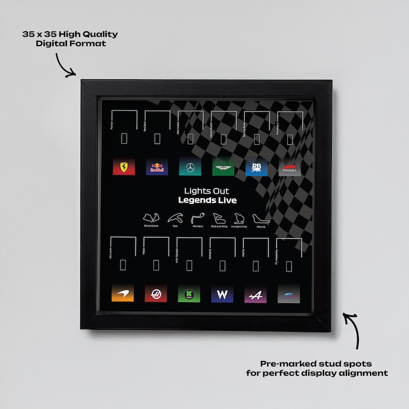 F1 Display Mini Car - Etsy UK