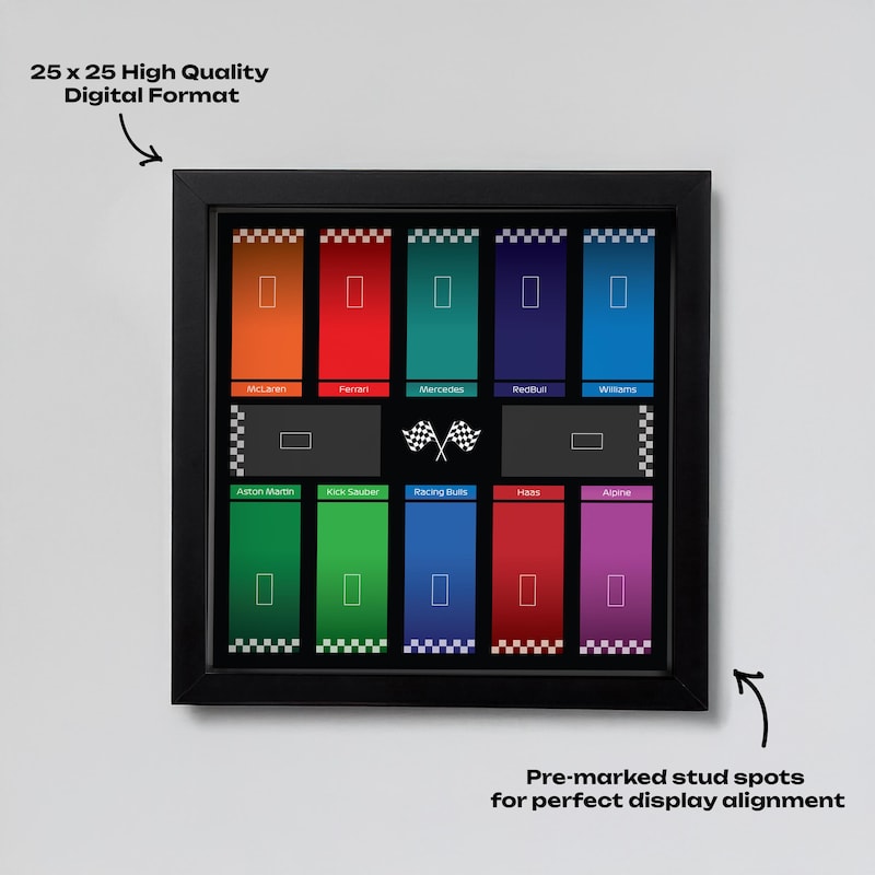 F1 Frame Mini Cars - Etsy UK