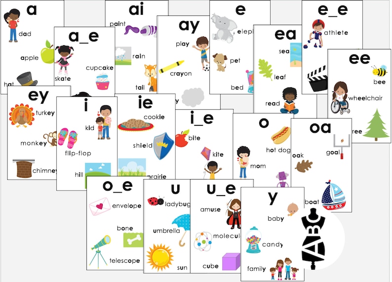 Short and Long Vowel Posters Phonics Posters for K-2 - Etsy