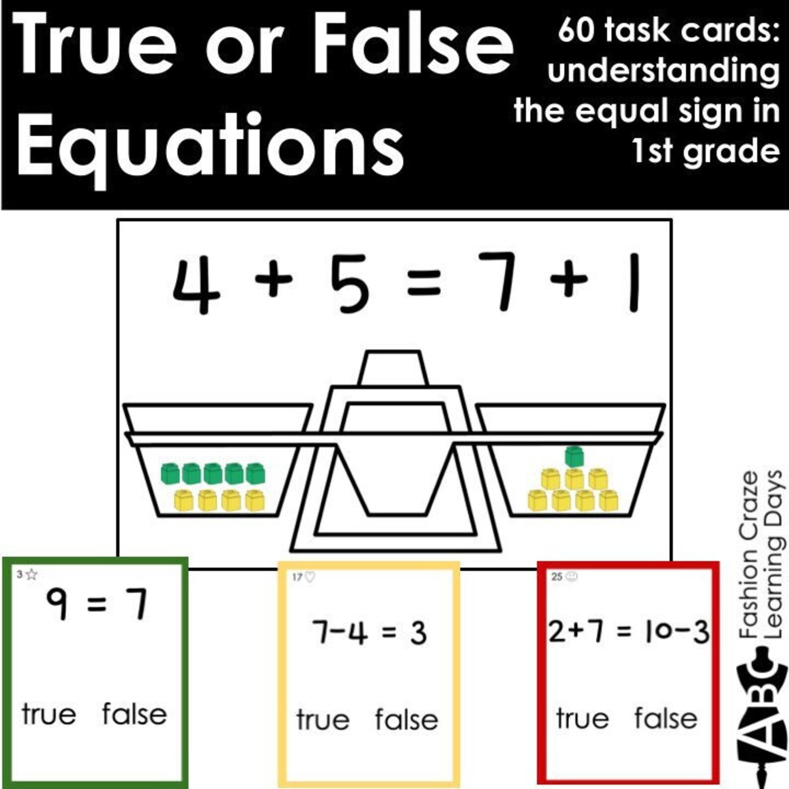 Commutative Property of Addition, Task Cards for Balancing Equations - Etsy