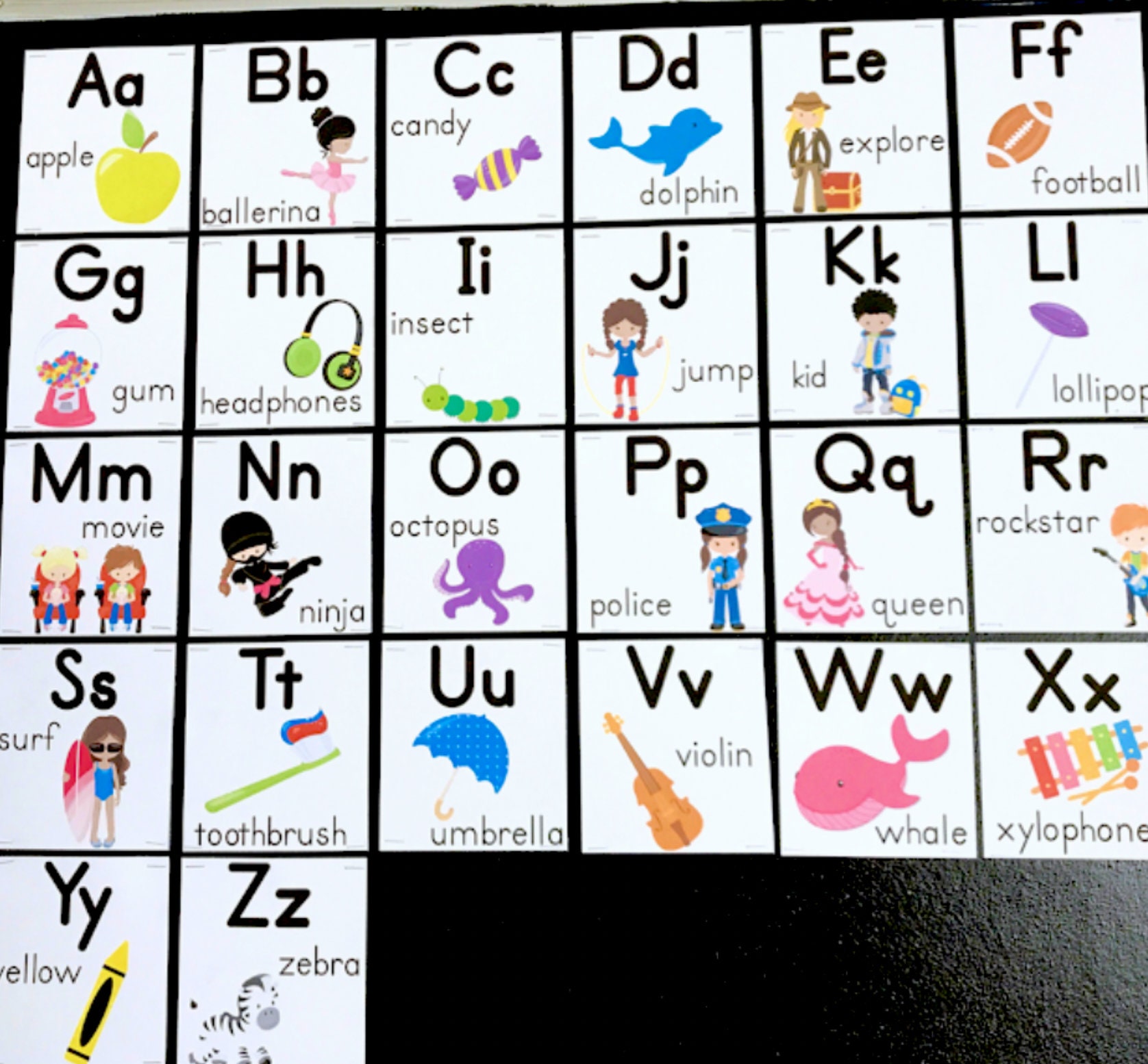 Alphabet Posters - Etsy